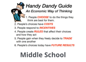The Handy Dandy Guide to Economic Thinking for Middle School - Arizona ...